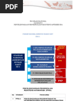 Kode ICD Stroke Non Hemoragik | PDF