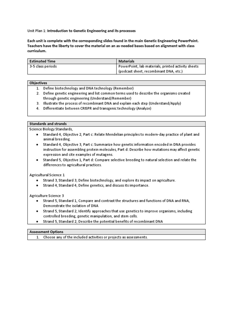 U1 Lesson Plan | PDF | Genetic Engineering | Dna