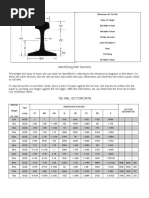 Caltrans Riprap Sizes - Plainwater | PDF | Ton | Materials