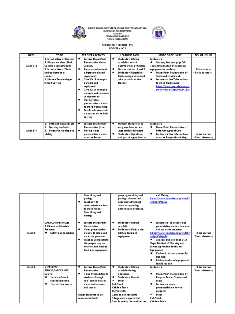 Session Plan For Cookery NC LL | PDF | Salad | Cooking