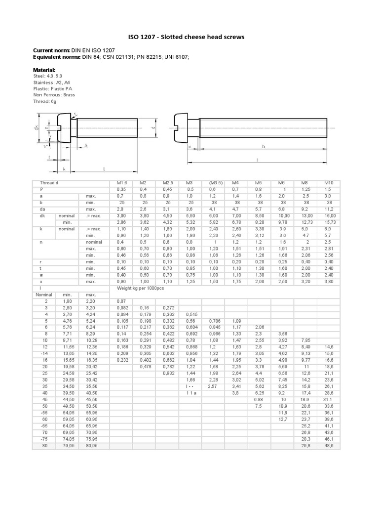 Iso 1207 | PDF | Screw | Machining
