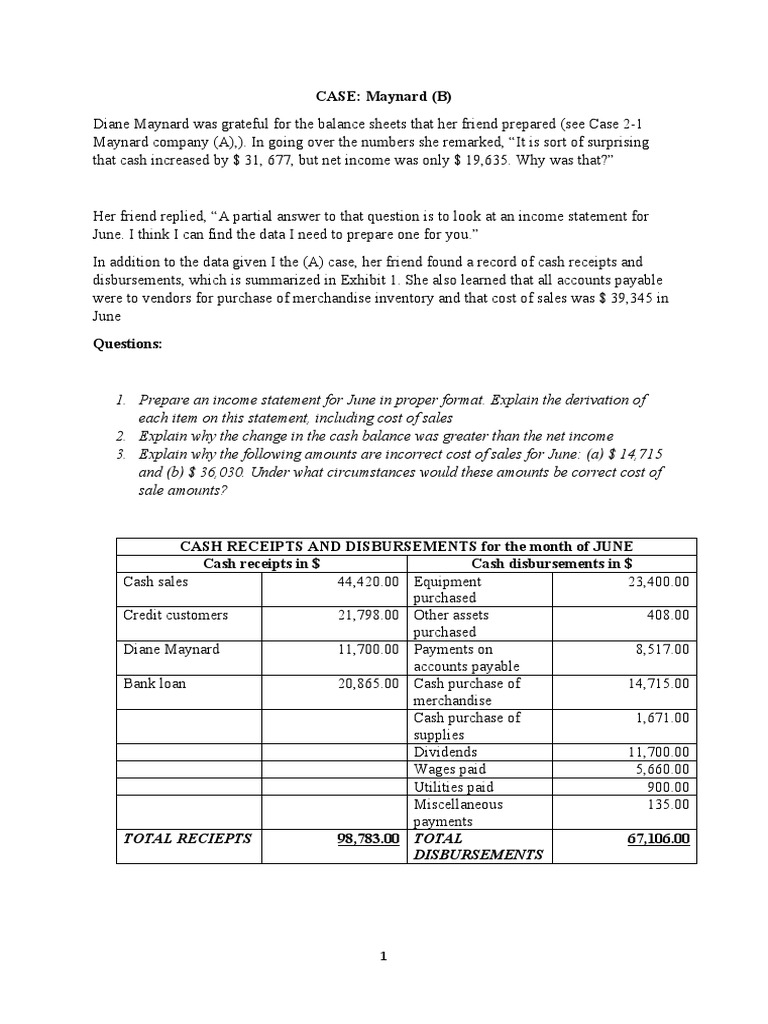 CASE Maynard (B) | PDF | Cash | Receipt