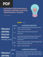 Mega Kabel Catalog Full | PDF