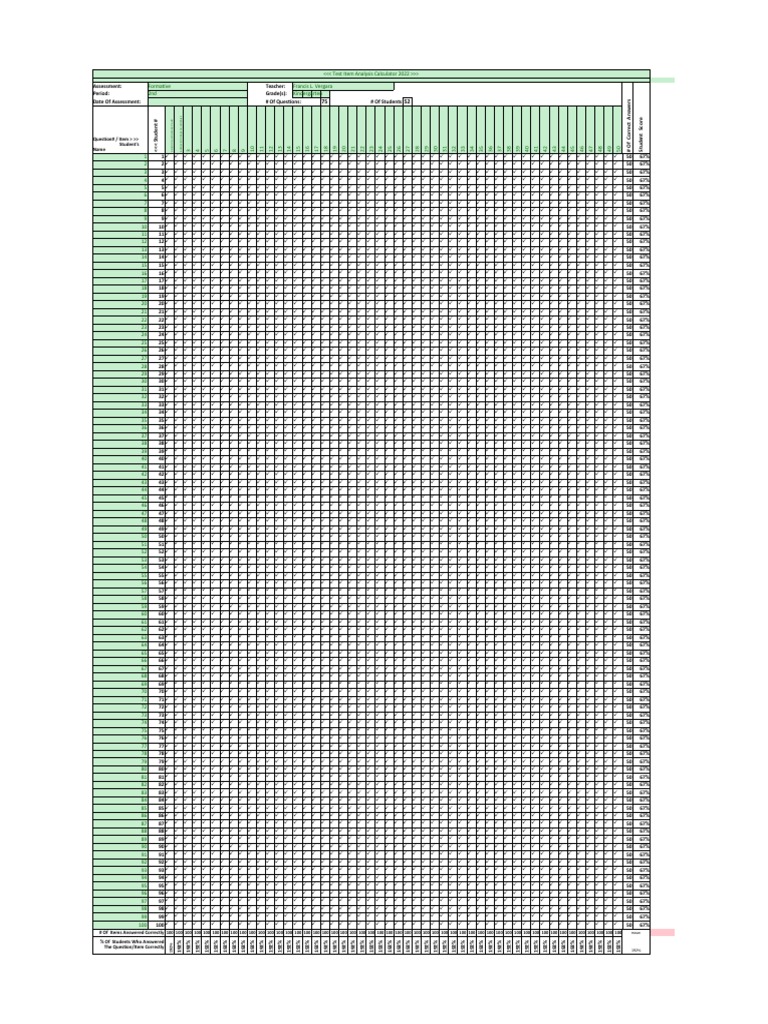 Test Item Analysis Calculator V 2019 | PDF | Evaluation Methods | Tests