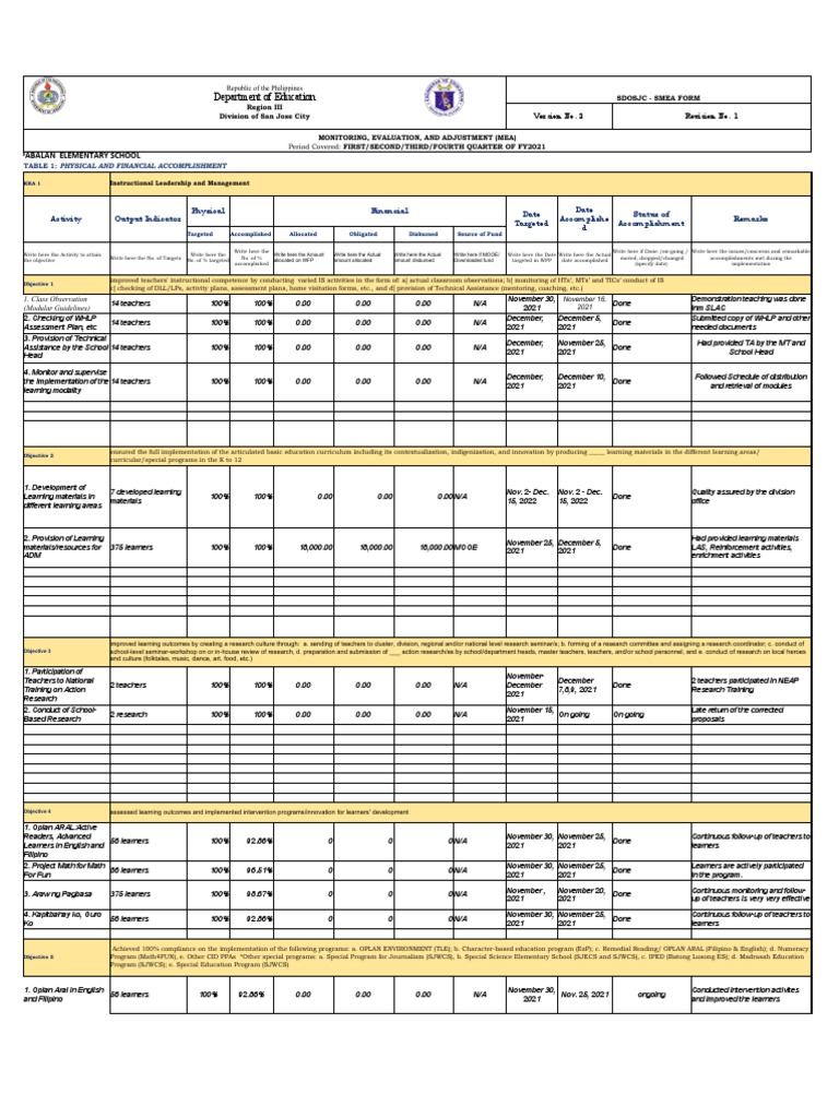 Smea Template 2022 2 | Download Free PDF | Learning | Cognition Smea Template 2022 2 | Download Free PDF | Learning | Cognition