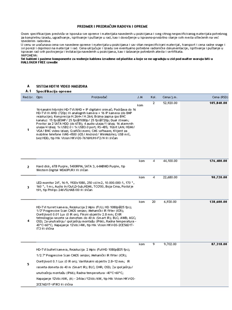 1.6.2 Predmer I Predracun Hdtvi | PDF