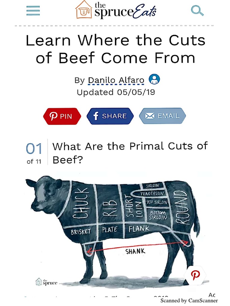 Cuts of Beef | PDF