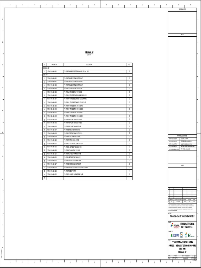TPPI Olefin Complex P&ID | PDF | Products Of Chemical Industry | Materials