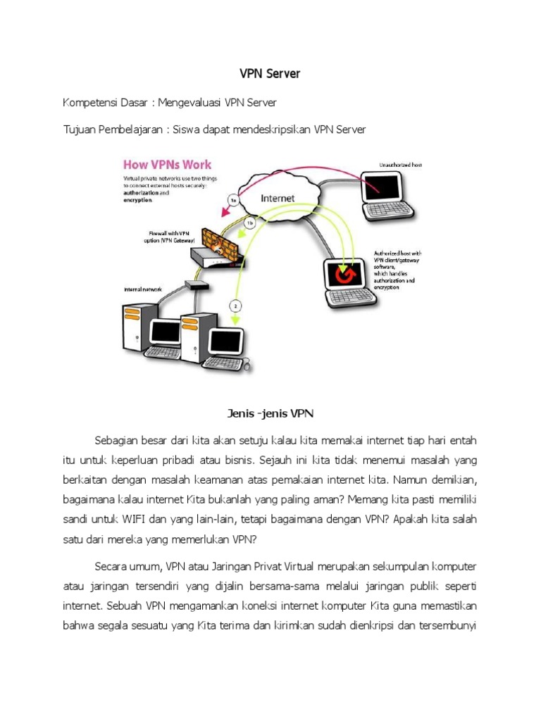 24 - Jenis VPN | PDF