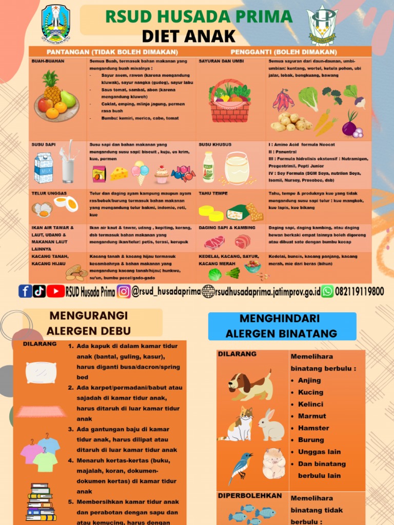 Leaflet Diet Anak | PDF
