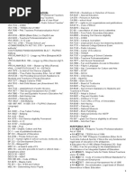Filipino Writers and Their Pen Names | PDF | Philippines | Manila