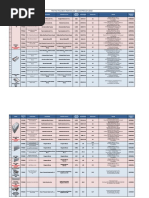 Frac Code List 2024 | PDF | Fungicide | Metabolic Pathway