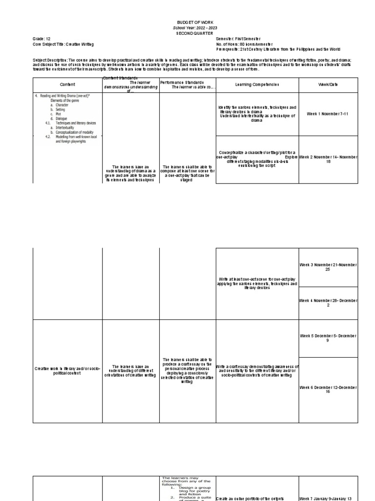 Creative Writing Bow | PDF | Poetry | Creative Writing