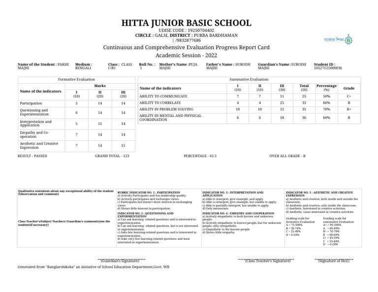 Cce Progress Report Card | PDF | Empathy | Psychology