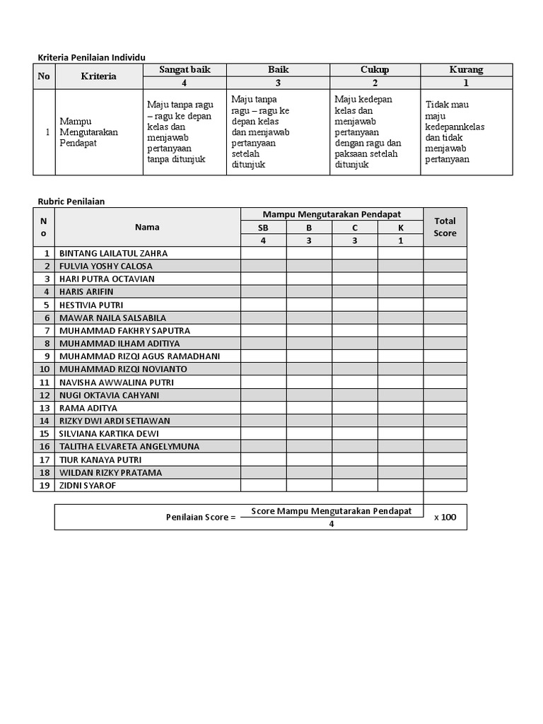 Kriteria Penilaian Individu | PDF