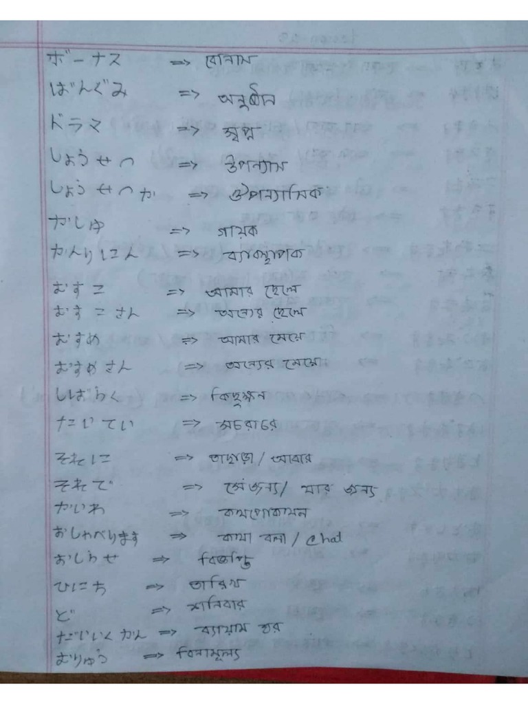 N4 Word Meaning | PDF