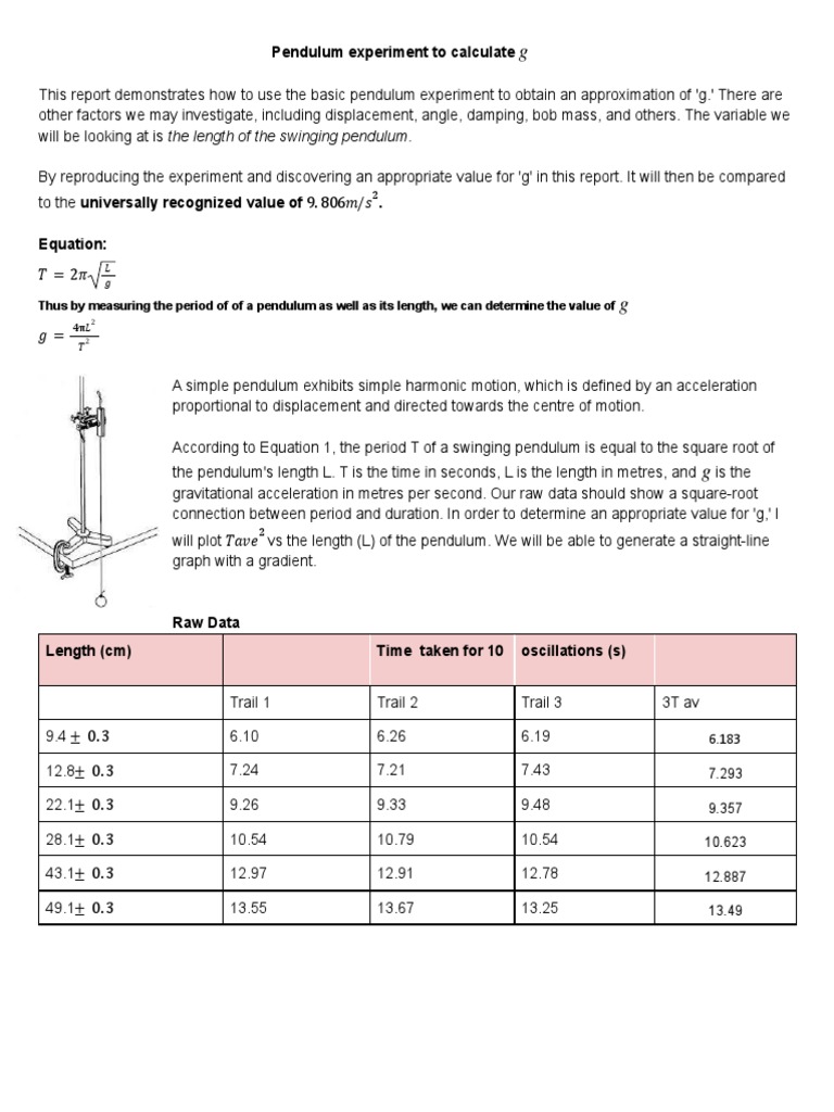 Lab Report IB Physics | PDF | Pendulum | Mechanics