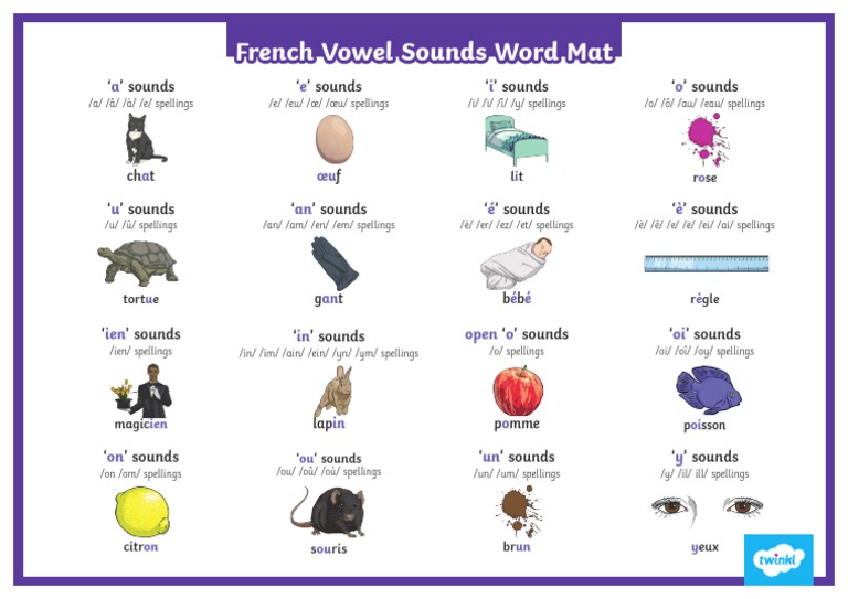 French Vowel Sounds Word Mat | PDF | Foreign Language Studies