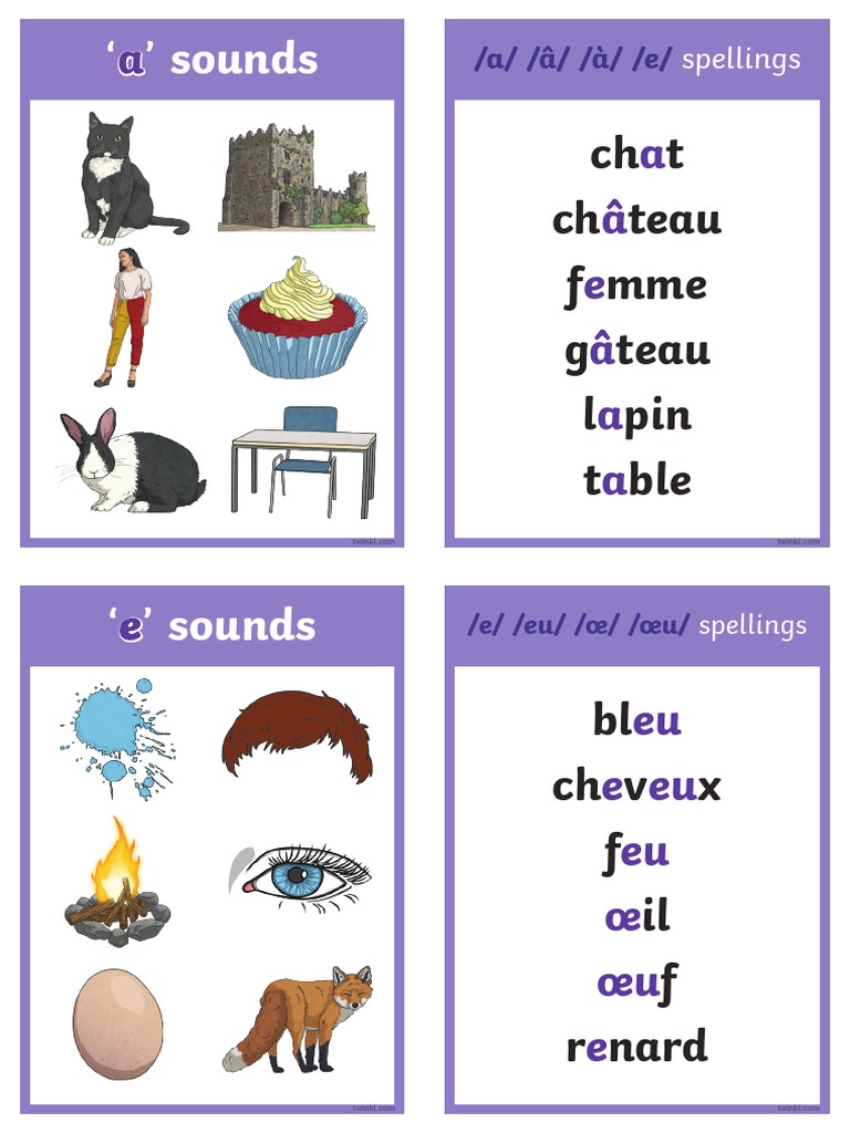 French Phonics Vowel Sounds Flashcards | PDF | Art