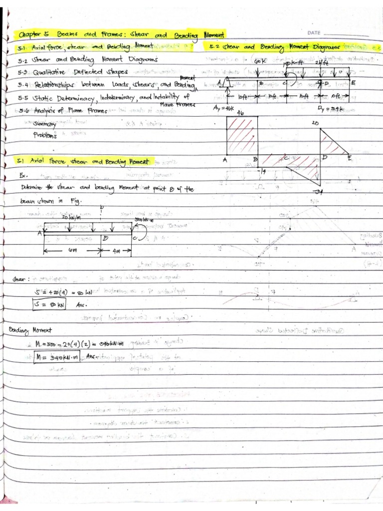 Determinate Structure | PDF