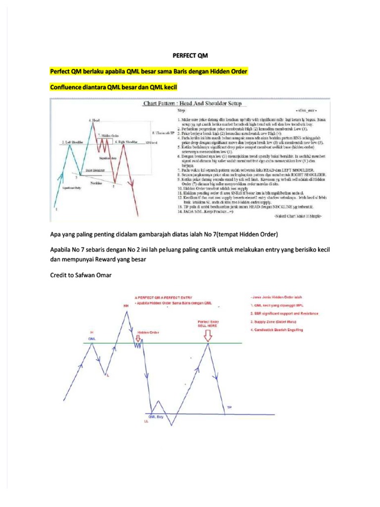 PDF Perfect QM Perfect QM Berlaku Apabila QML Besar Sama Baris Dengan | PDF | Teknologi & Rekayasa