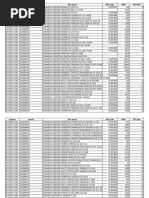 Texspin Pricelist | PDF | Vehicles | Land Vehicles