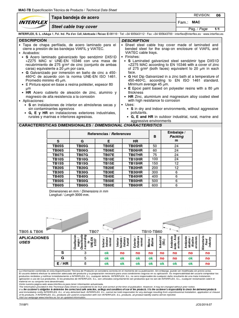 Mac-Tb (A) 06 | PDF | Zinc | Sustancias químicas