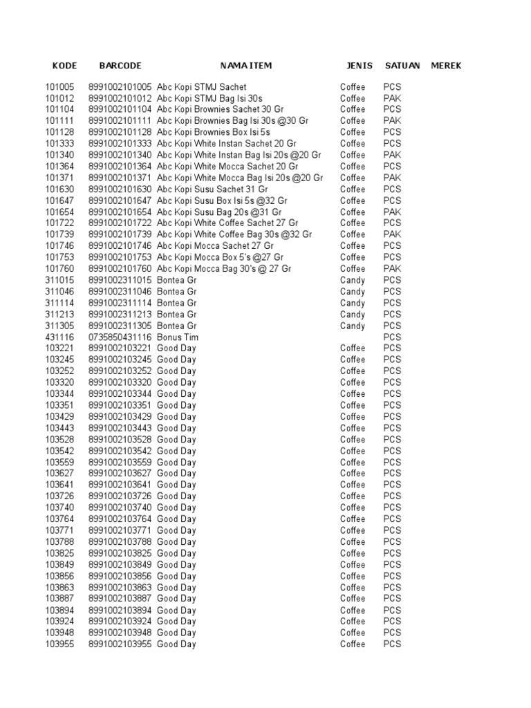 Fastrata Buana | PDF