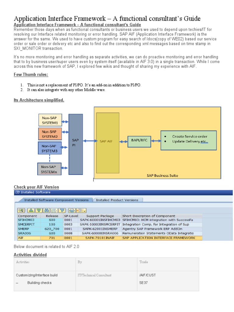 Application Interface Framework A Functional Consultant S Guide Pdf User Interface Usability