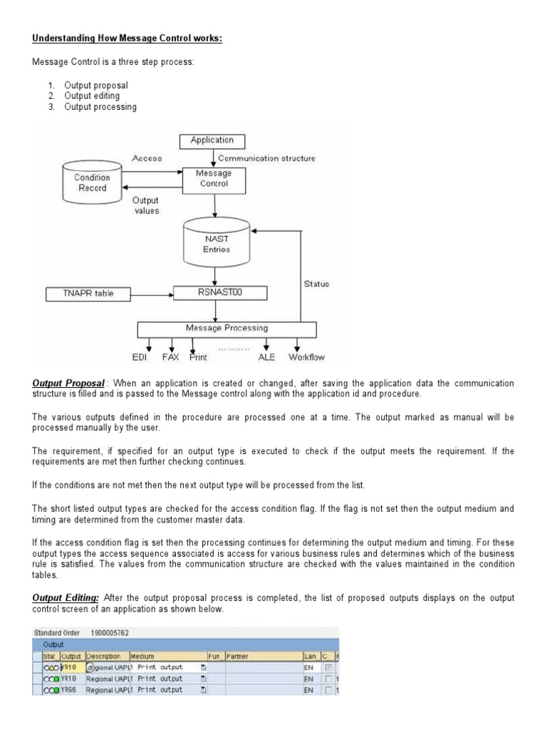 How The Message Control Work | PDF | Electronic Data Interchange | Computer Program
