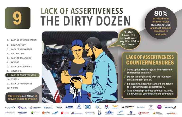 Dirty Dozen 9 Lack of Assertiveness | PDF