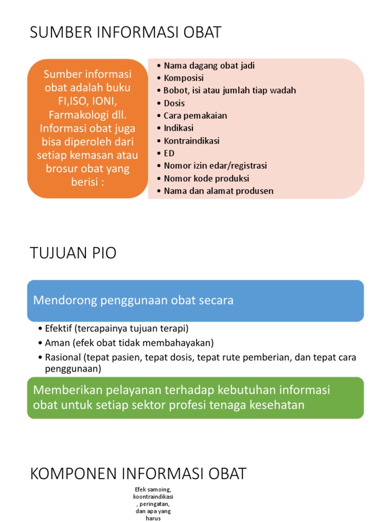 Pelayanan Informasi Obat Kelas Xi - 2 | PDF | Pengembangan Diri