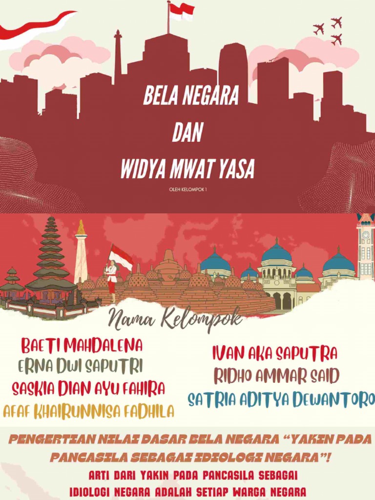 Bela Negara Dan Widya Mwat Yasa Bab 3 Pertemuan 5 | PDF