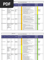 RA For Container Offloading | PDF | Risk | Risk Assessment