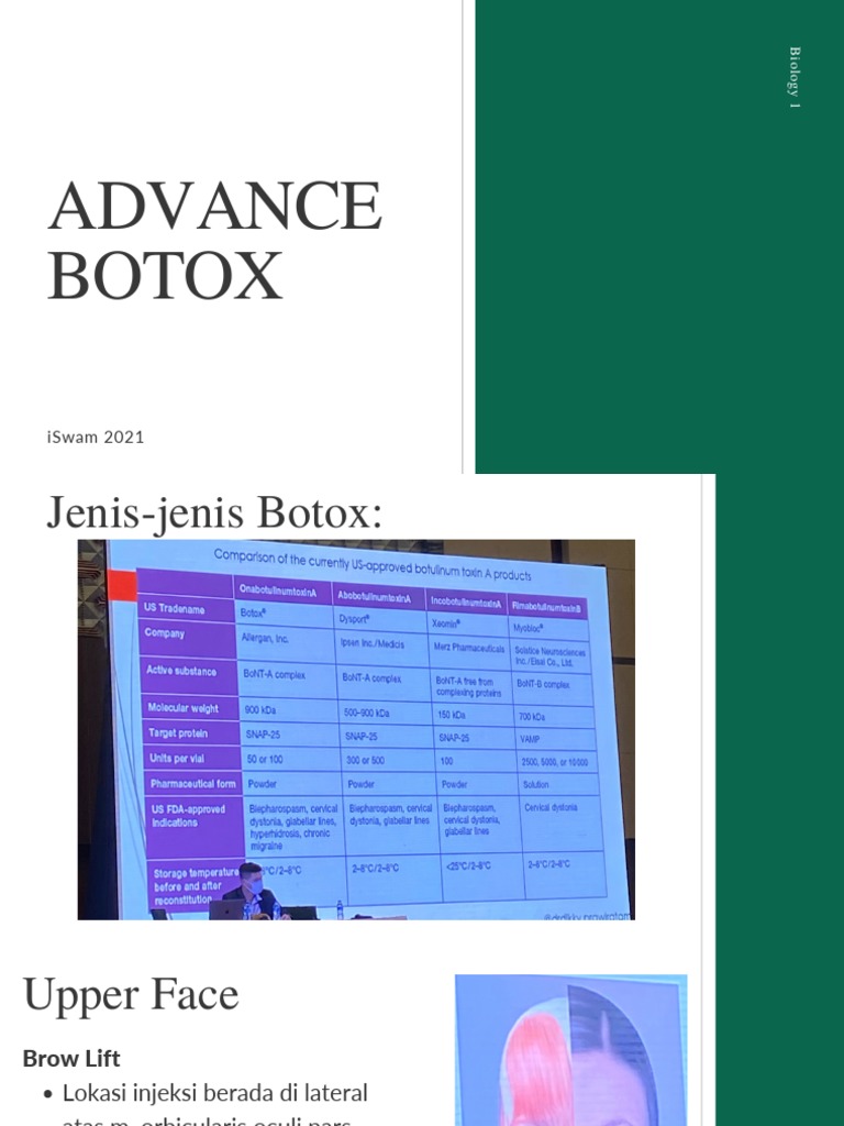 Titik Injeksi Botox untuk Gummy Smile | PDF | Sains & Matematika