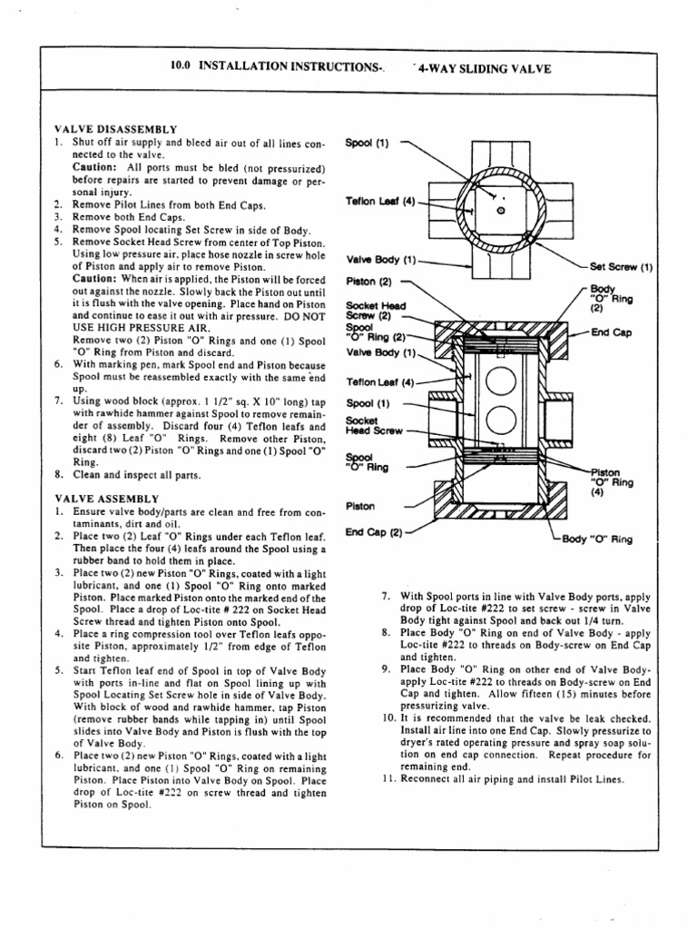 4-Way Slide Valve IOM00 | PDF
