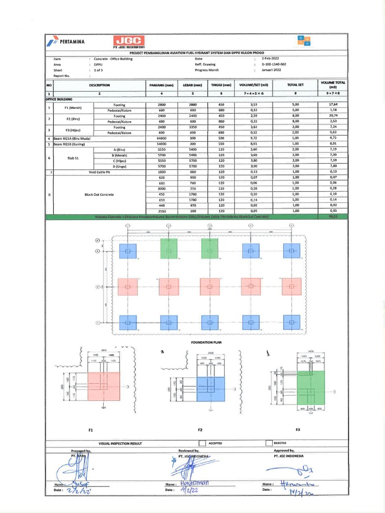 Office Building | PDF