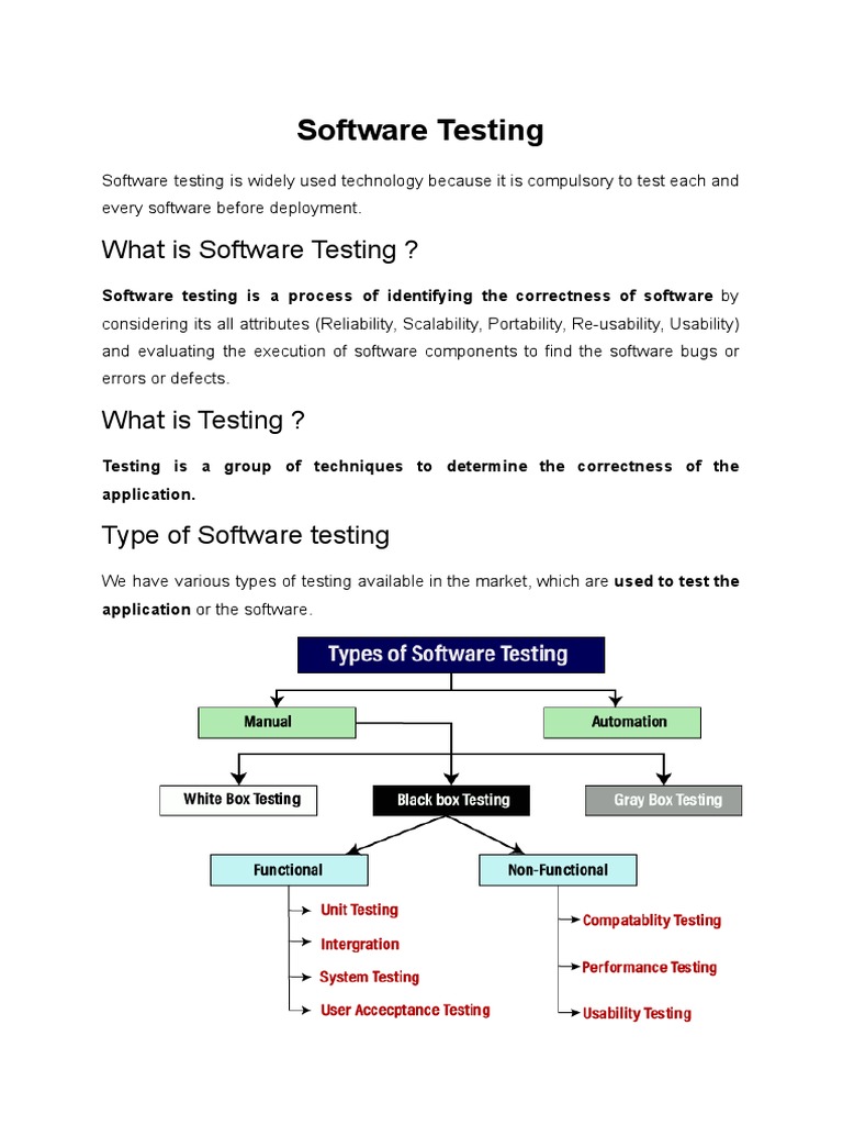 Manual Testing Notes 2 | PDF | Software Testing | Programming Manual Testing Notes 2 | PDF | Software Testing | Programming