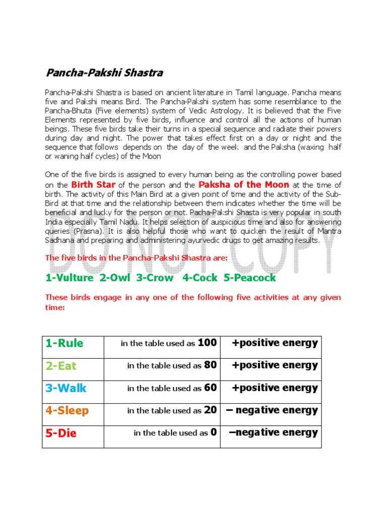 Understanding Pancha-Pakshi Shastra | PDF | Esoteric Cosmology | Astrology