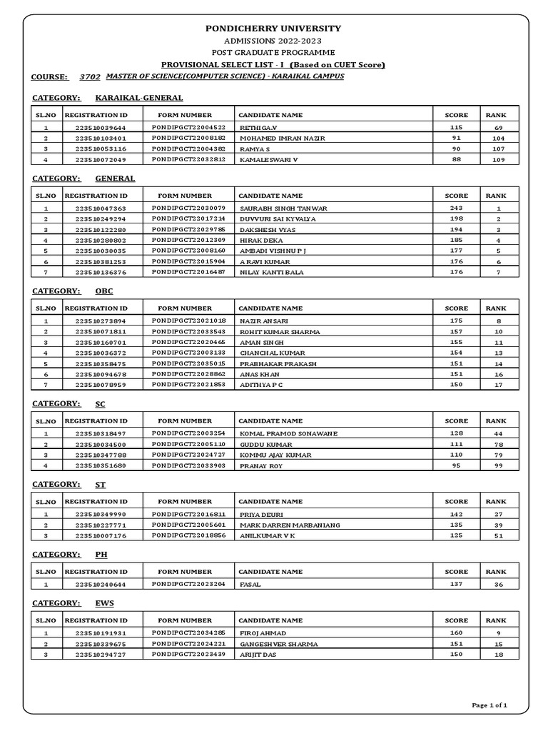 Pondicherry University: Master of Science (Computer Science) - Karaikal ...
