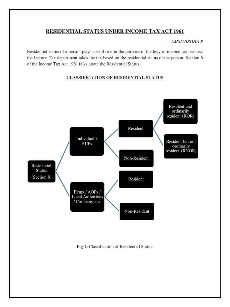 Residential Status Under Income Tax Act | PDF | Domicile (Law) | Expense