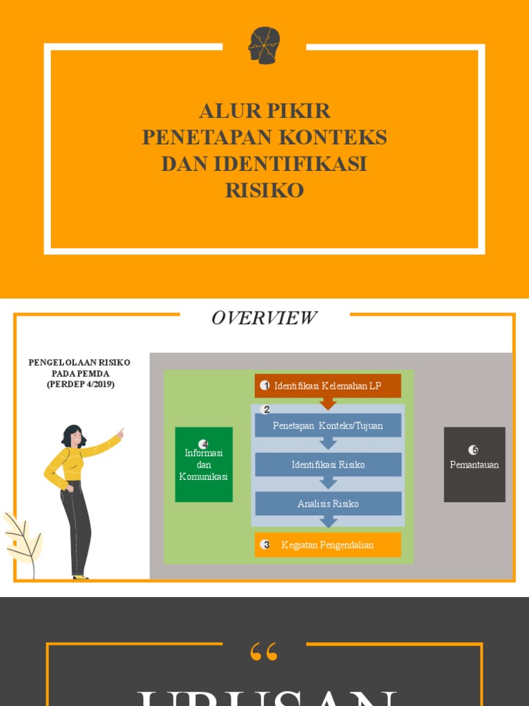 Alur Pikir Penetapan Konteks Dan Identifikasi Risiko Contoh Urusan ...