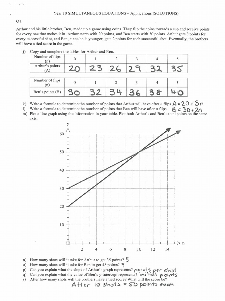 Solving Simultaneous Equations - Worded Graphing Questions (Solutions ...