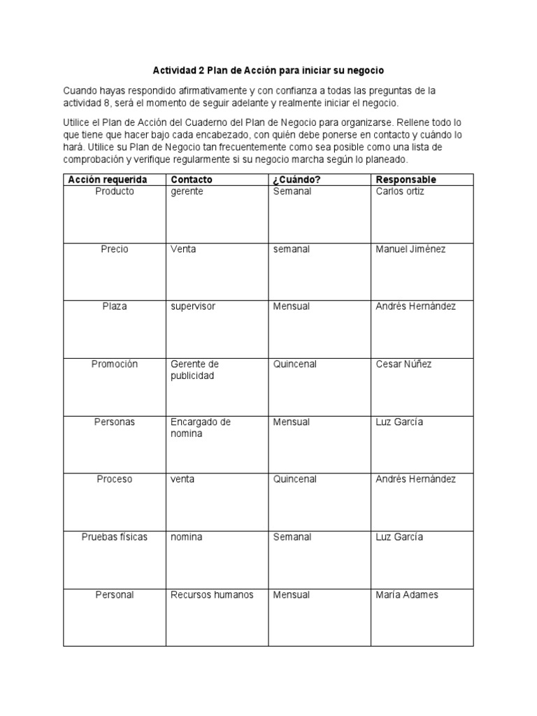 Actividad 2 Plan de Accion | PDF