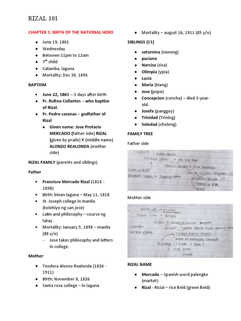 Rizal Chapter 1 To Chapter 10 | PDF