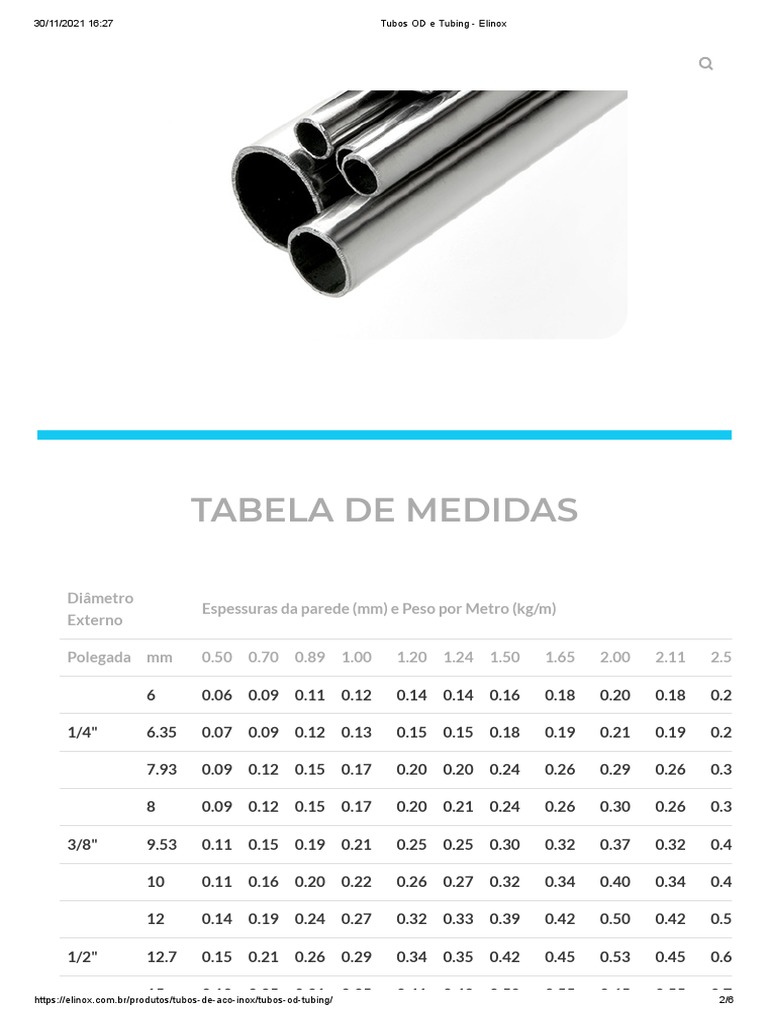 Tabela de Tubos OD e Tubing Inox | PDF | Casa e Jardim