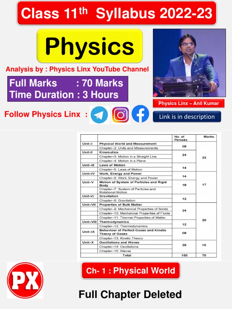 Class 11 Physics Syllabus 2022-23 | PDF | Torque | Force