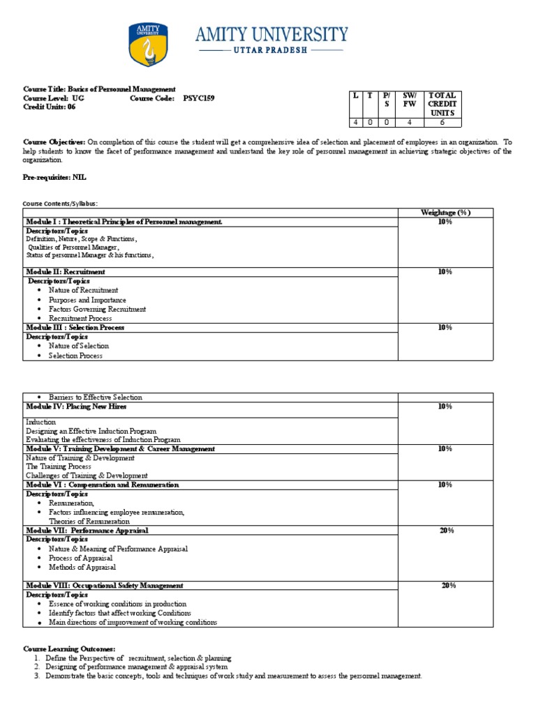 New Syllabus | PDF | Performance Appraisal | Human Resource Management