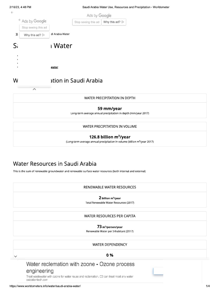 Water Precipitation in Saudi Arabia | PDF