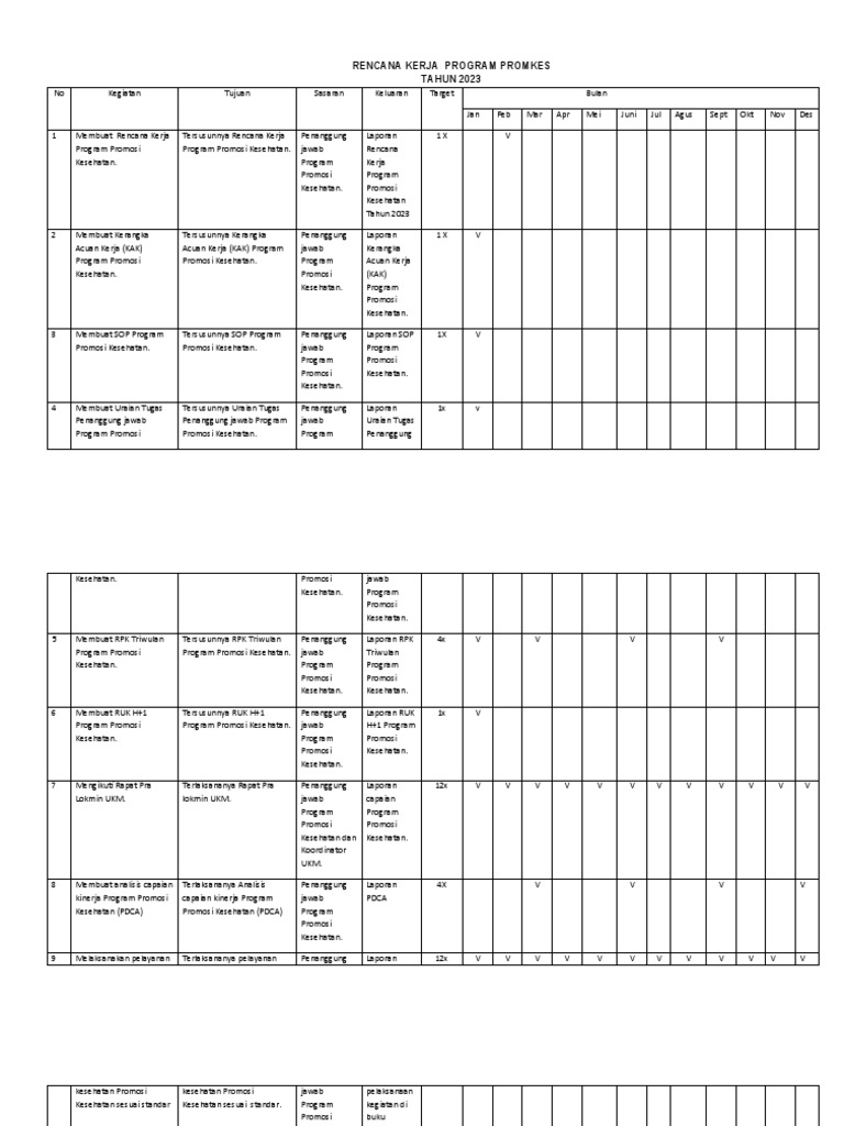 Rencana Kerja Program Promkes 2023 | PDF | Pengelolaan Keuangan & Uang